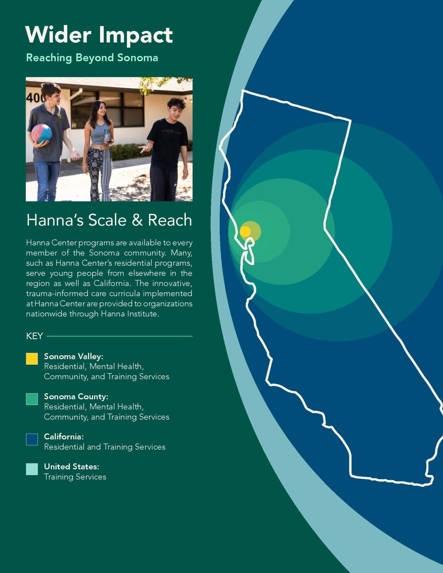 Research & Evaluation | Hanna Center